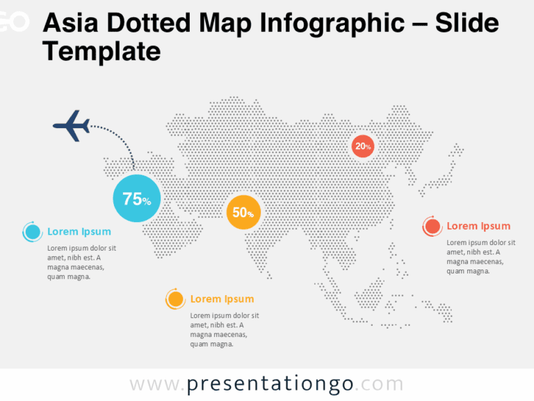 Asia Dotted Map Infographic for PowerPoint & Google Slides