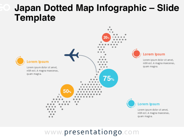 Japan Dotted Map Infographic for PowerPoint & Google Slides