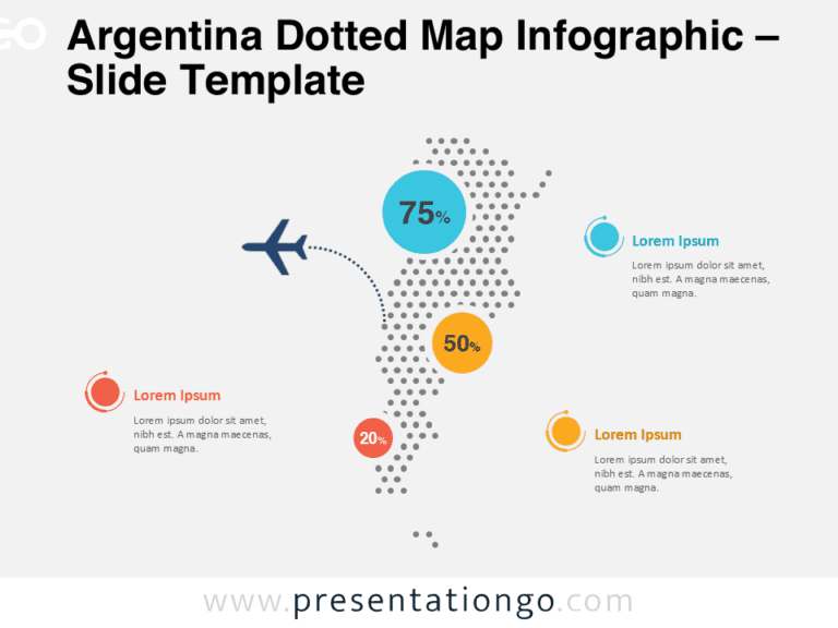 Argentina Dotted Map Infographic for PowerPoint & Google Slides