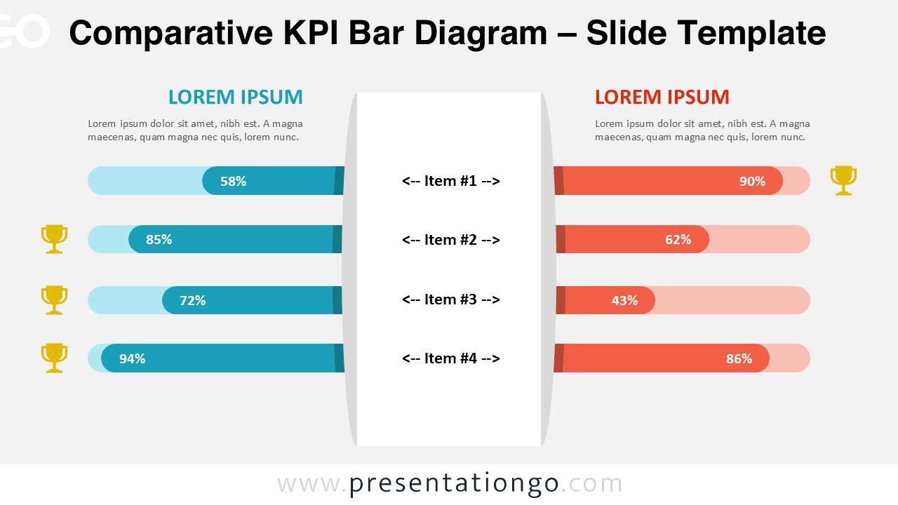 Comparative KPI Bar Diagram - PresentationGO