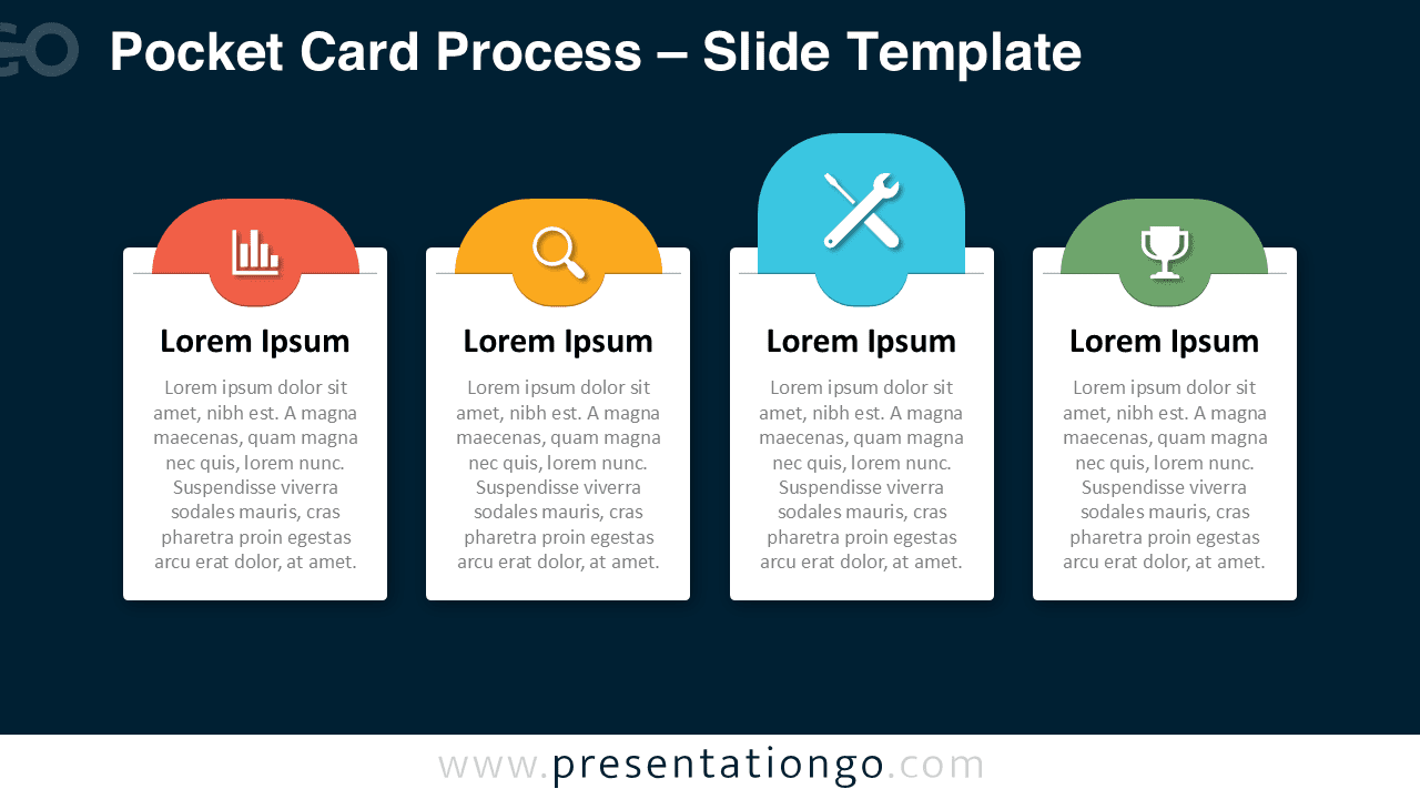 Pocket Card Process for PowerPoint and Google Slides