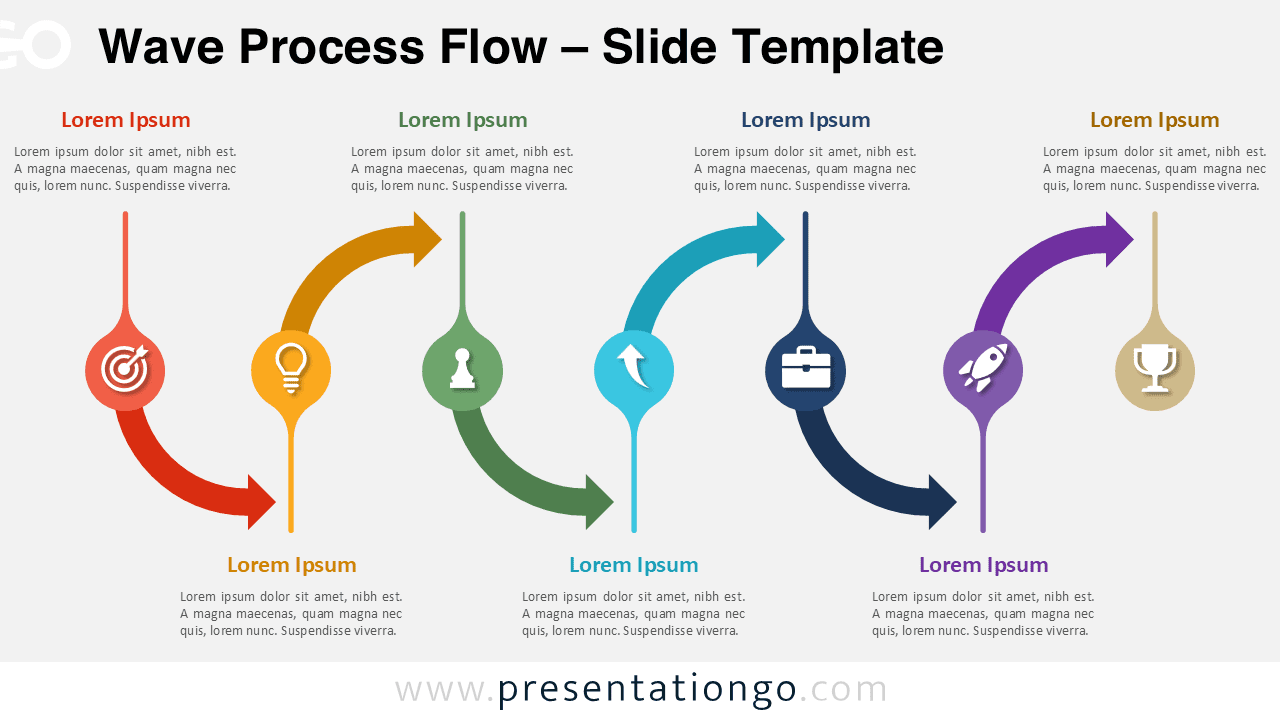 Wave Process Flow Diagram for PowerPoint & Google Slides
