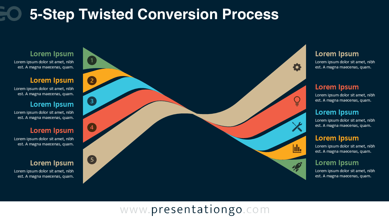 5-Step Twisted Conversion Process Diagram for PowerPoint