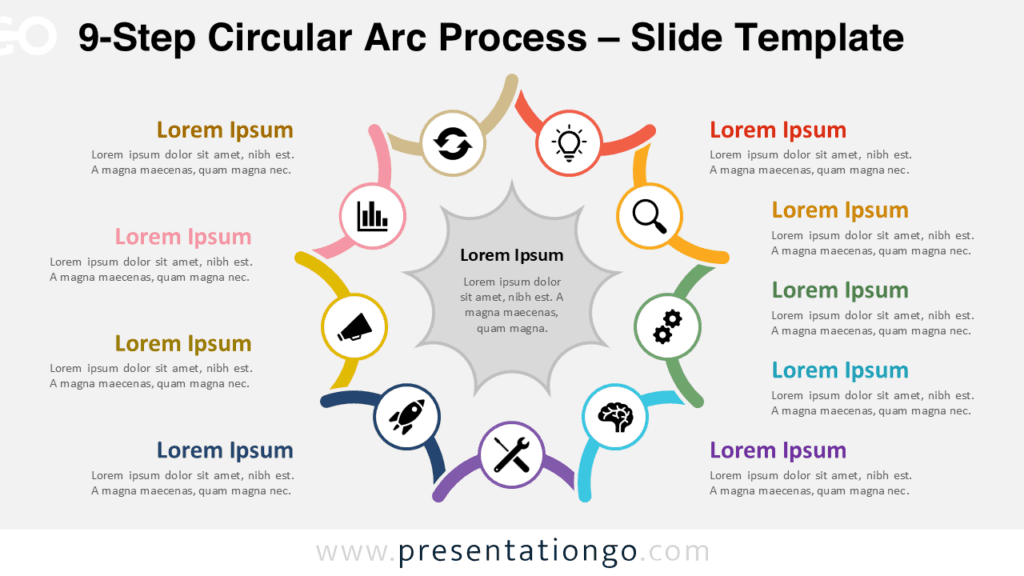 9-Step Circular Arc Process for PowerPoint and Google Slides