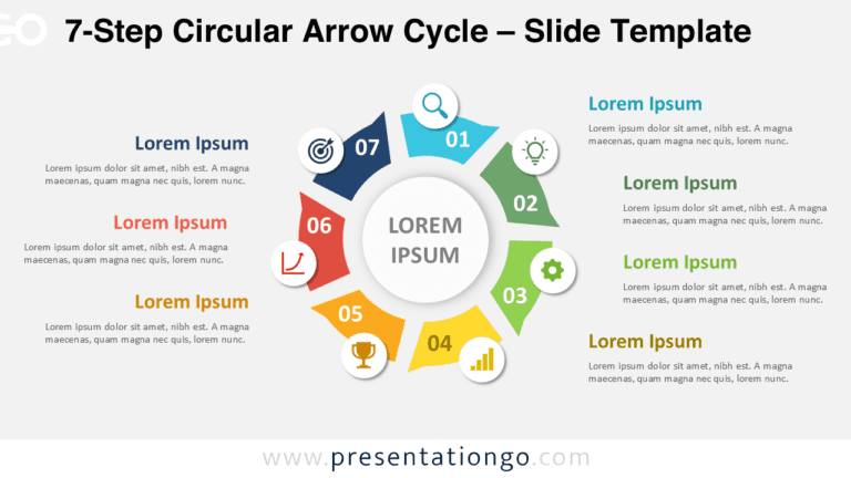 7-Step Circular Arrow Cycle Diagram for PowerPoint