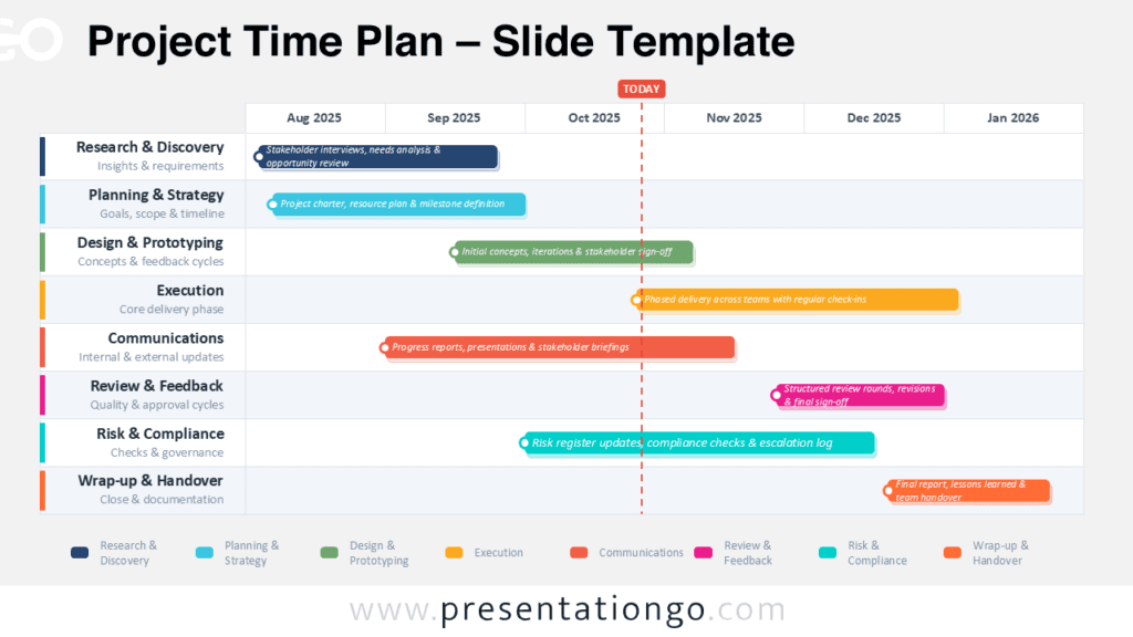3,300+ Free PowerPoint Templates & Google Slides Themes
